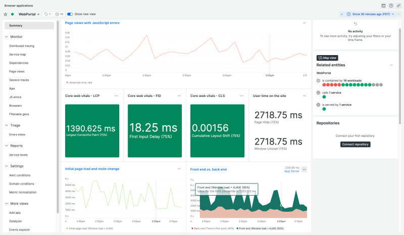 New Relic | Monitor, Debug and Improve Your Entire Stack