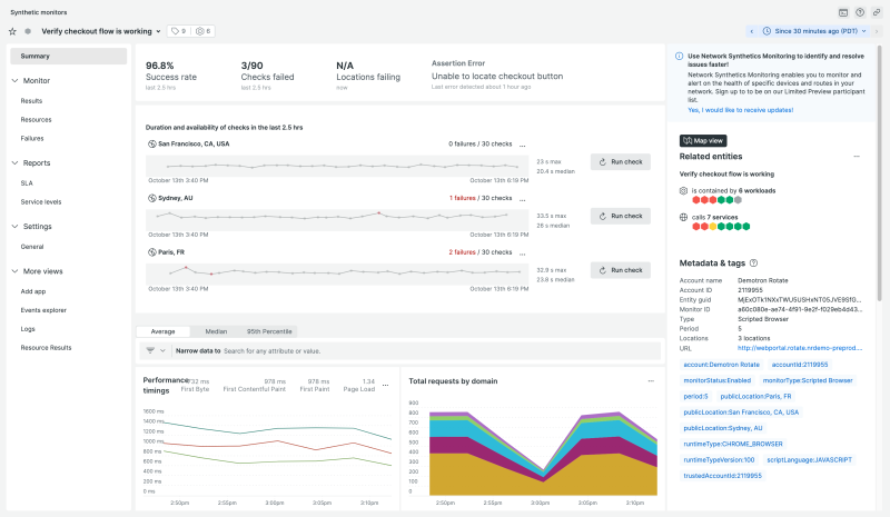 New Relic | Monitor, Debug and Improve Your Entire Stack