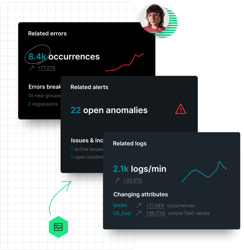 Change Tracking | New Relic