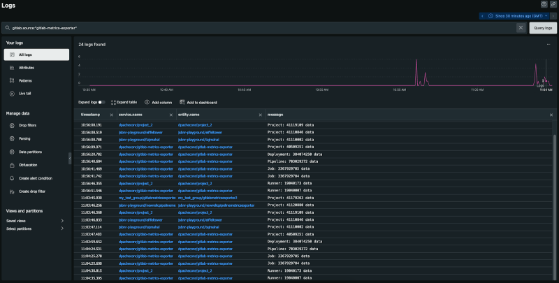 Monitor GitLab with OpenTelemetry and New Relic | New Relic