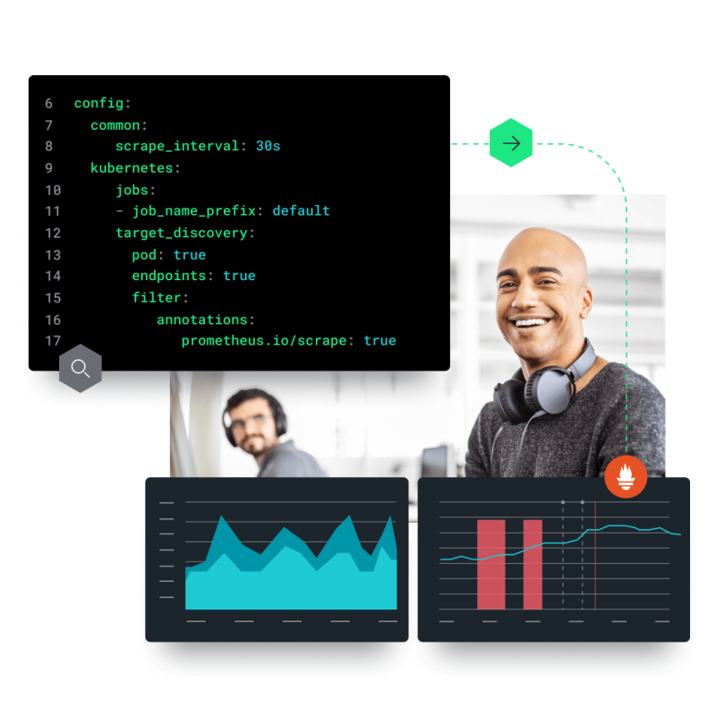 Prometheus Monitoring | Telemetry Data in One Place | New Relic