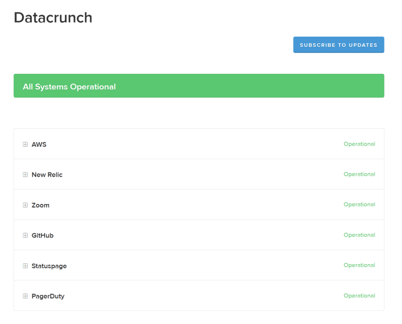 Monitoring Service Uptime with Statuspage | New Relic
