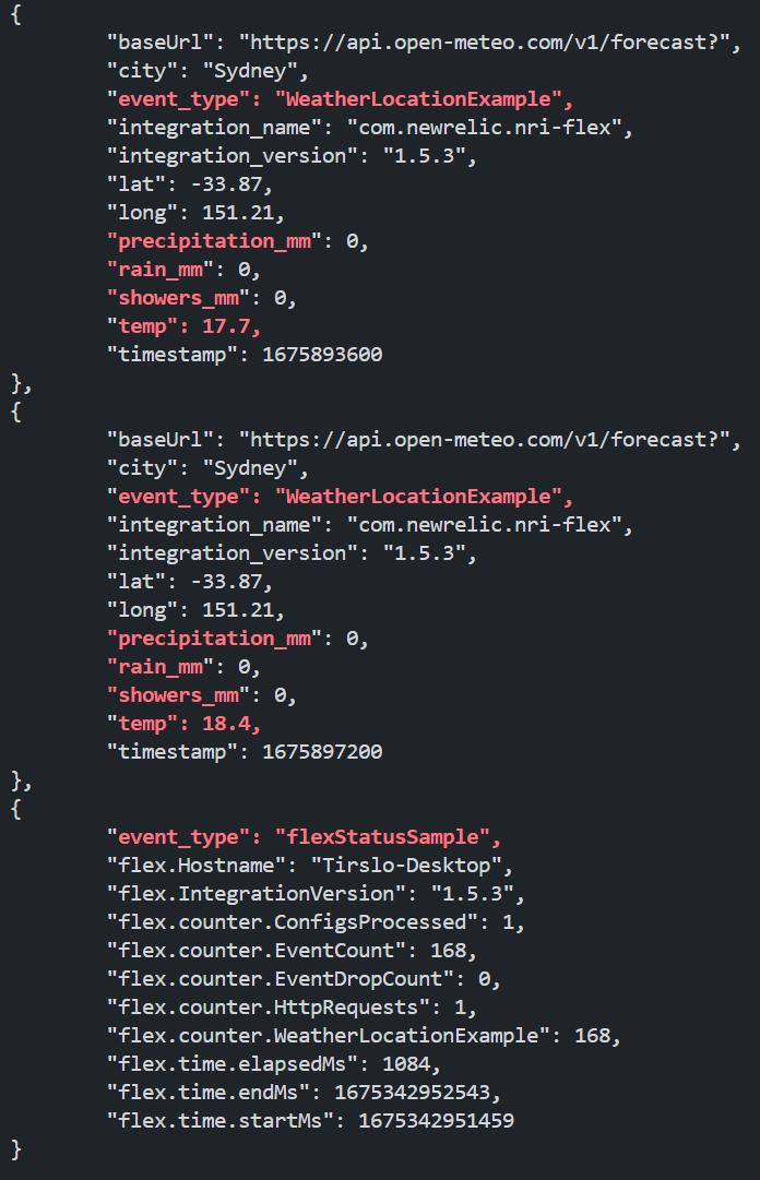 Australia Post uses New Relic Flex | New Relic