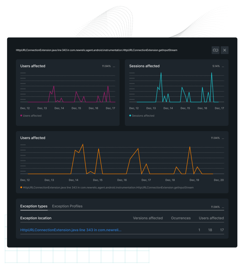 Mobile Monitoring | New Relic