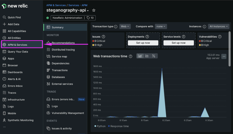Solving Slow Downs in FastAPI Applications | New Relic
