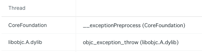iOSのアプリのクラッシュについて | New Relic