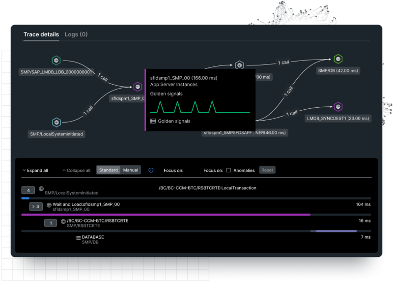 New Relic Monitoring for SAP® Solutions | New Relic