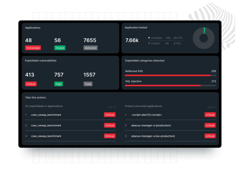 Interactive Application Security Testing (IAST) | New Relic