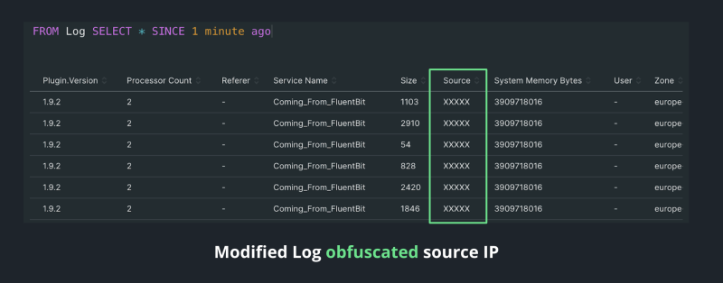 How to Obfuscate Logs using Fluent Bit | New Relic