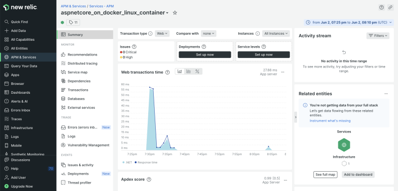 How To Monitor A Core Application New Relic
