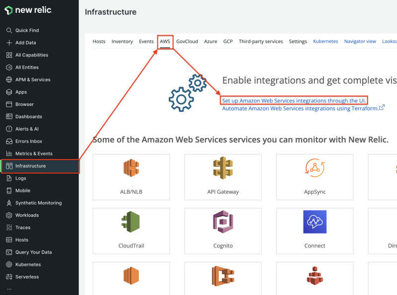Instrumenting Serverless in AWS | New Relic