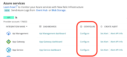New Relic によるAzure 統合 | New Relic