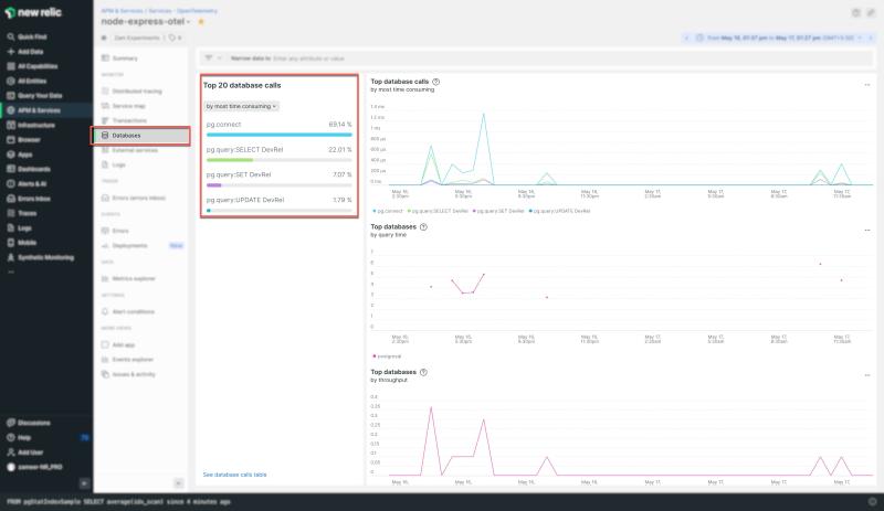 Opentelemetry For Full Stack Javascript New Relic