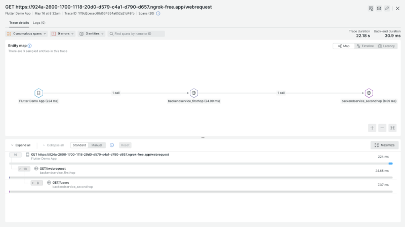 Flutter Mobile app monitoring | New Relic