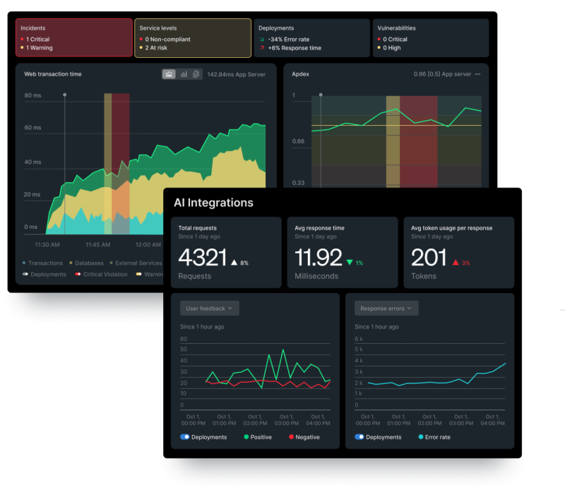 New Relic AI Monitoring | New Relic