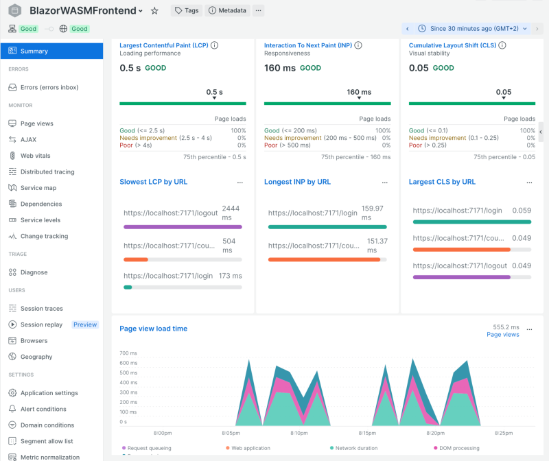 How To Observe Your Blazor Webassembly Application With Opentelemetry