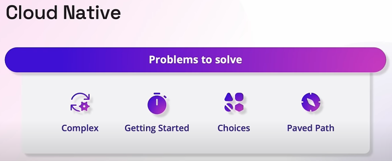 Using .NET Aspire eShop application to collect all the telemetry | New ...