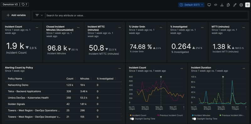 Alert Quality Management | New Relic