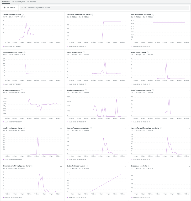 Amazon DocumentDB | New Relic
