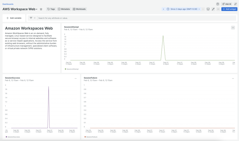 Amazon WorkSpaces Web | New Relic