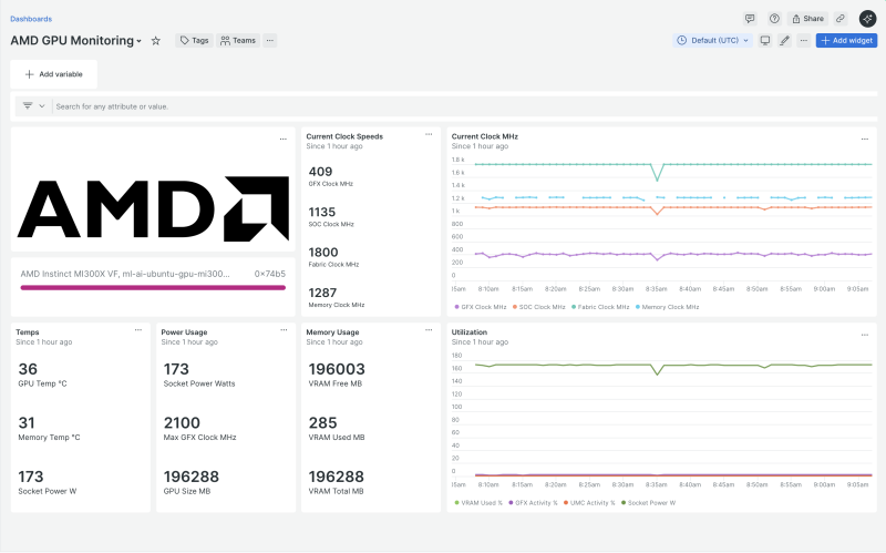 AMD GPU Monitoring | New Relic
