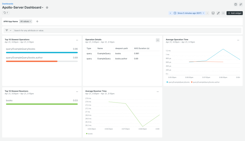 Apollo Server | New Relic