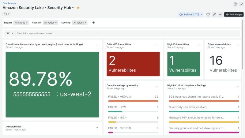 Amazon Security Lake | New Relic