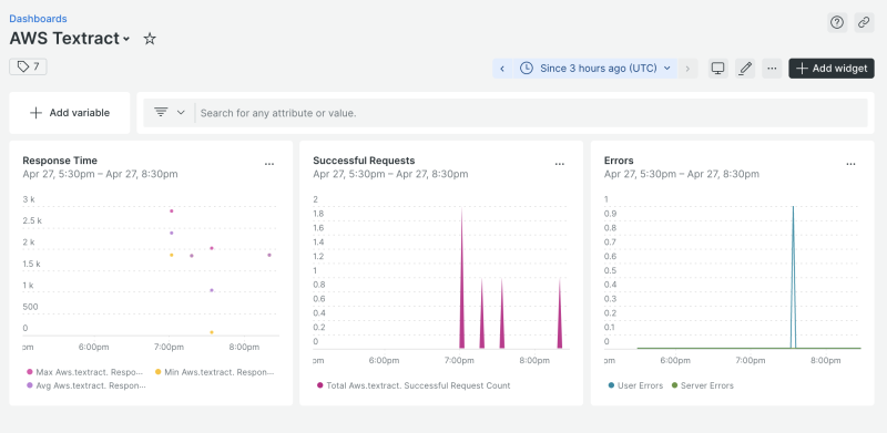 Amazon Textract | New Relic