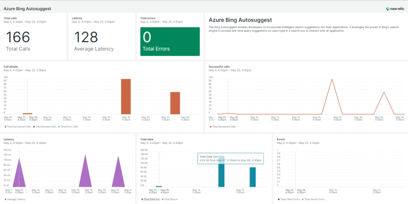 Azure Bing Autosuggest | New Relic