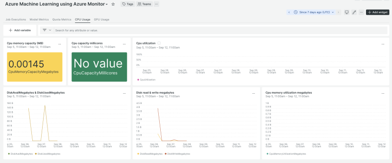 Azure Machine Learning Through Azure Monitor Integration | New Relic
