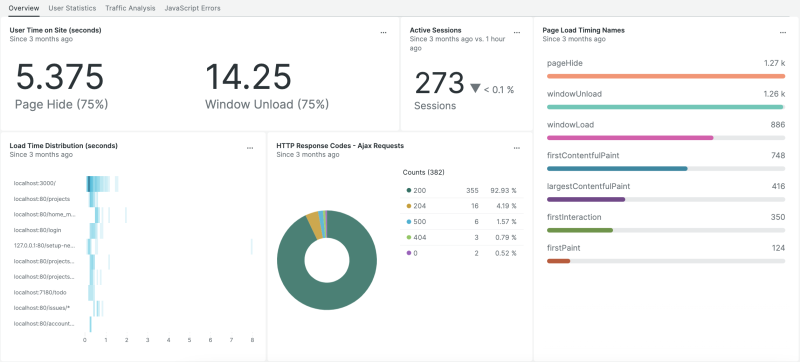 Blazor WebAssembly | New Relic