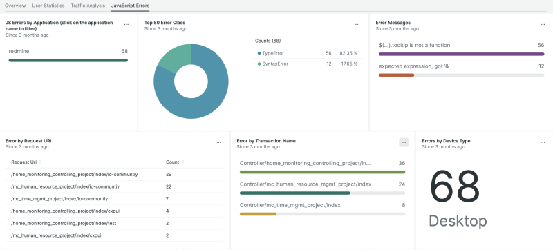 Blazor WebAssembly | New Relic