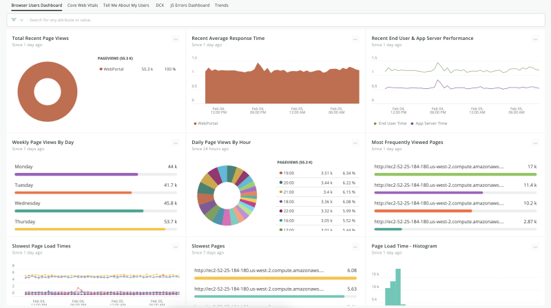 Browser examples | New Relic