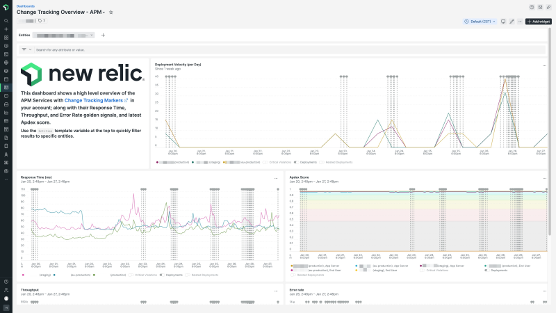 Change Tracking Overview - APM | New Relic