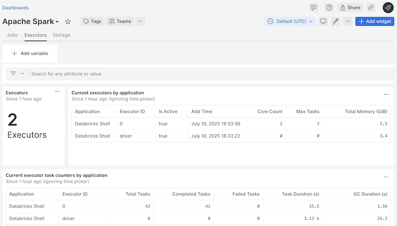 Databricks Spark Integration | New Relic