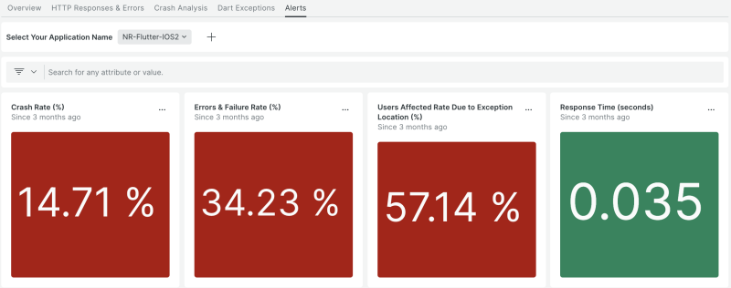 Flutter iOS | New Relic