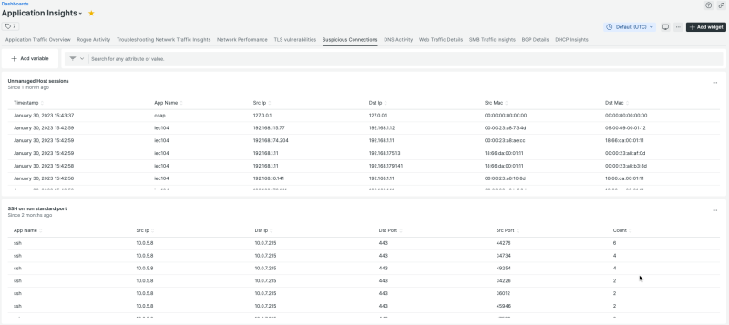 Gigamon Application Insights | New Relic