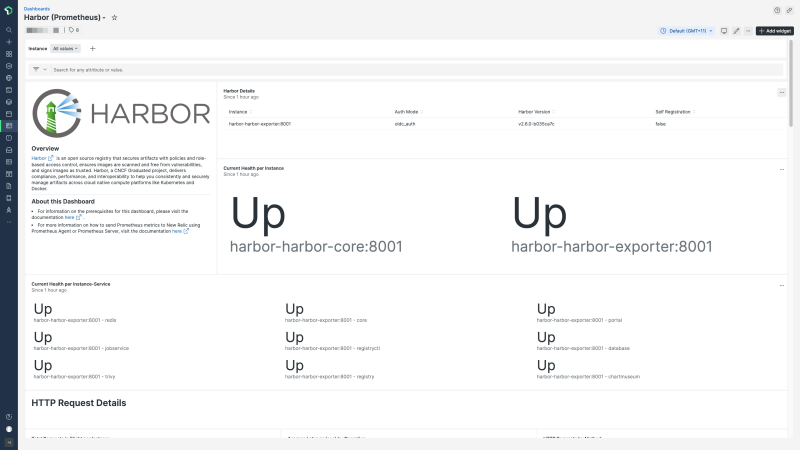 Harbor Prometheus New Relic