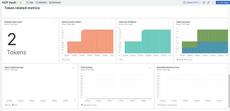 HCP Vault | New Relic