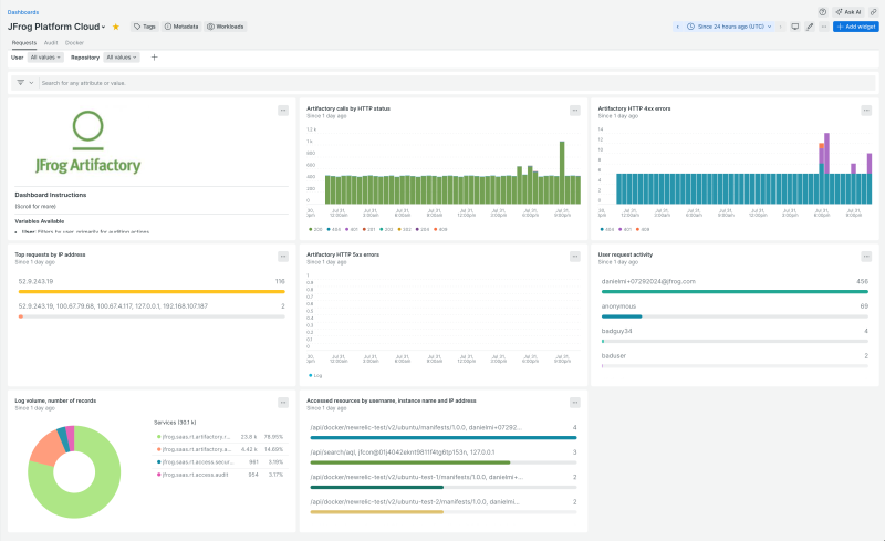 JFrog Software Supply Chain Cloud Platform | New Relic