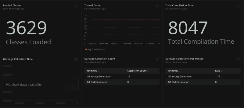 JMX (Java) | New Relic