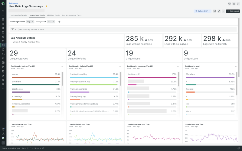 New Relic Logs Summary | New Relic