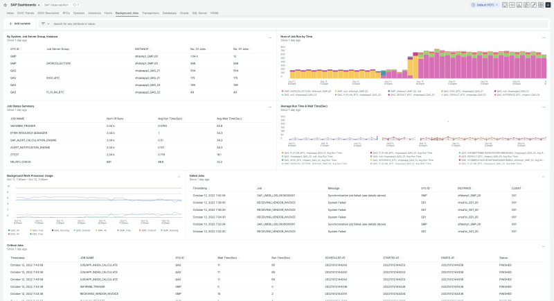 New Relic Monitoring for SAP® Solutions | New Relic