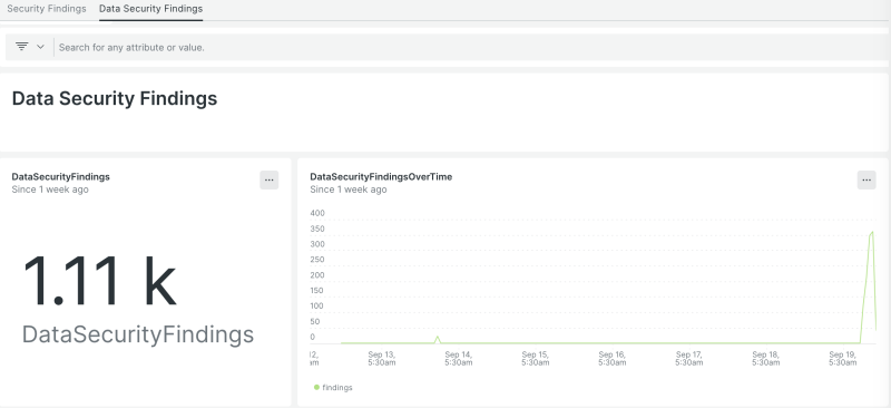 Open Cybersecurity Schema Framework (OCSF) | New Relic