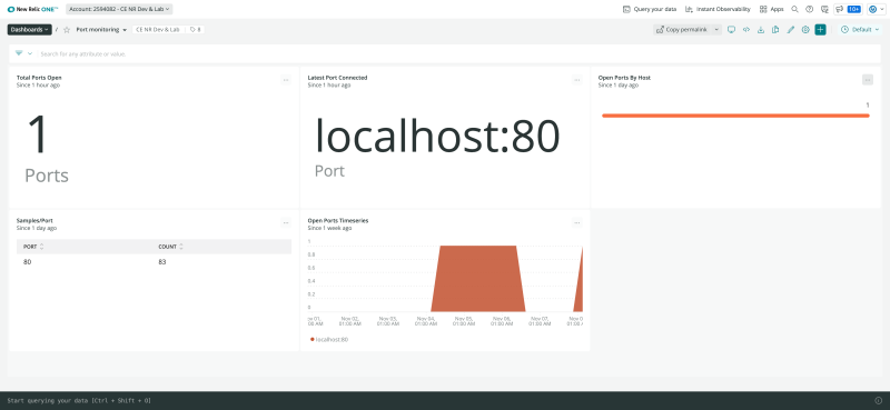 Port monitoring | New Relic