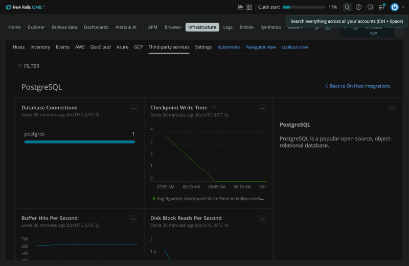 PostgreSQL | New Relic