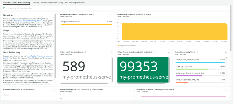 Prometheus Remote Write integration | New Relic