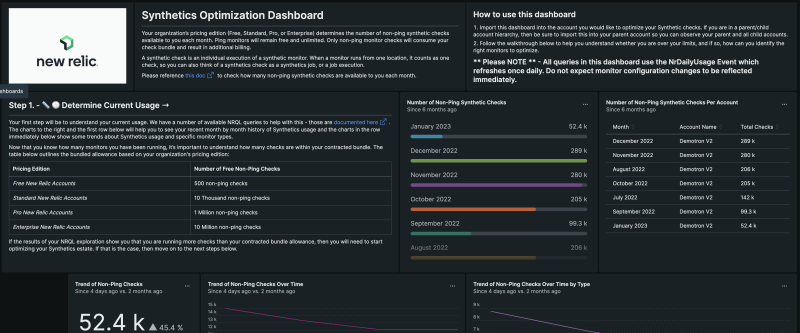 Synthetics Optimization | New Relic