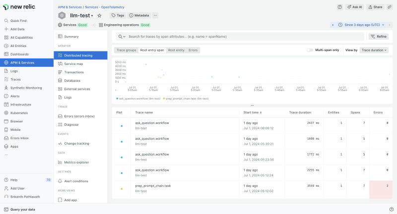 Traceloop | New Relic