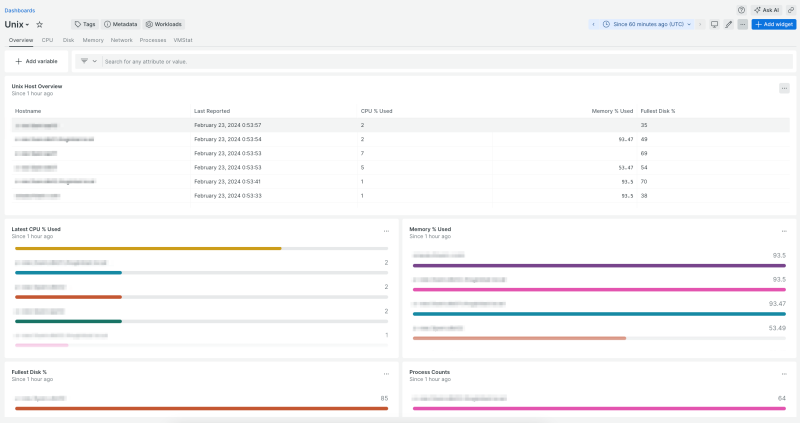 Unix | New Relic